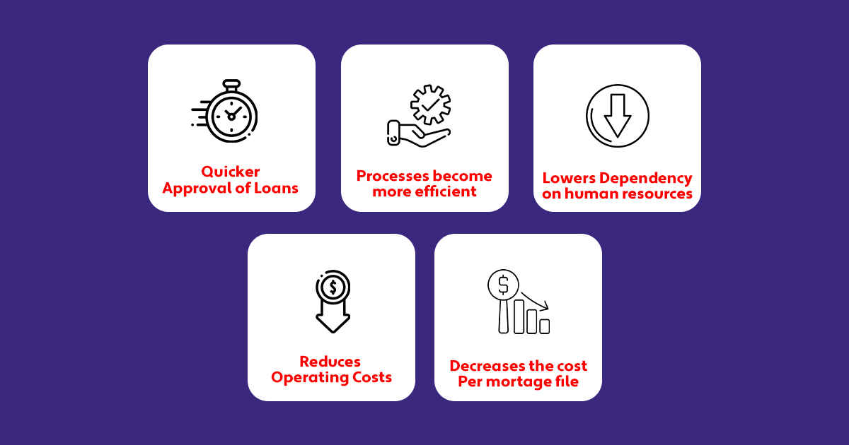9 Tips to perfect your mortgage loan Processing | EMA
